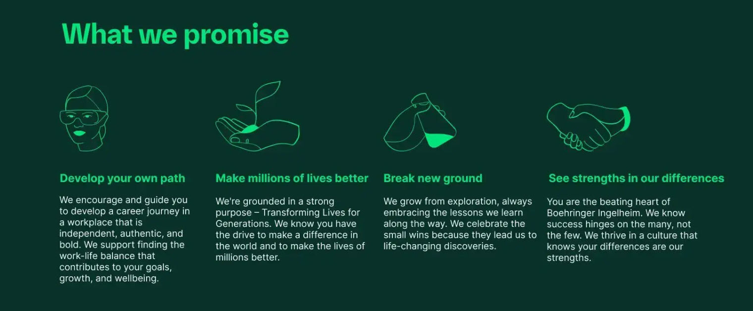 Our Promise to our People - Pride Veterinary Medical Community